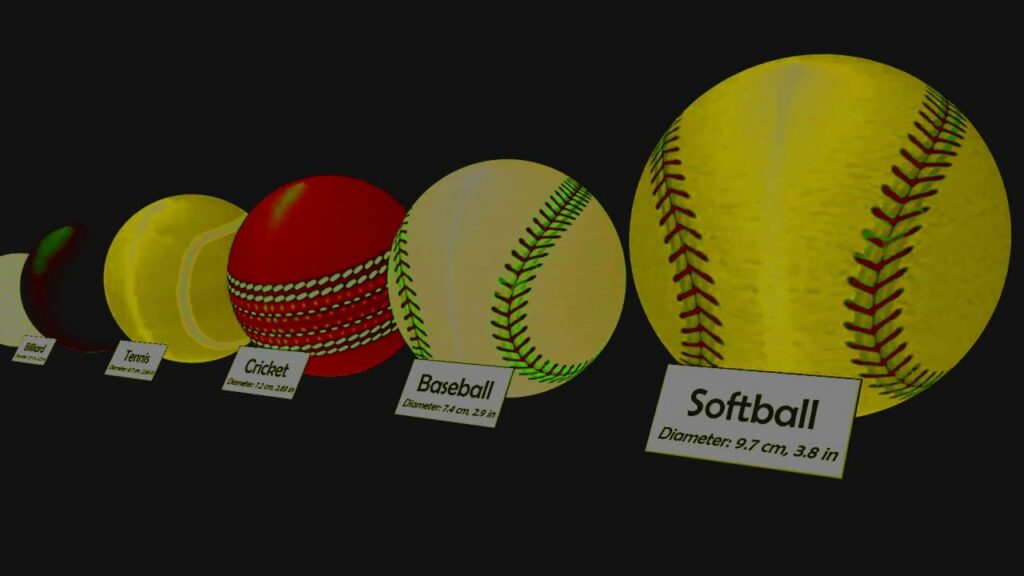 Ball Size Comparison|Watch World Data - FOGOLF - FOLLOW GOLF