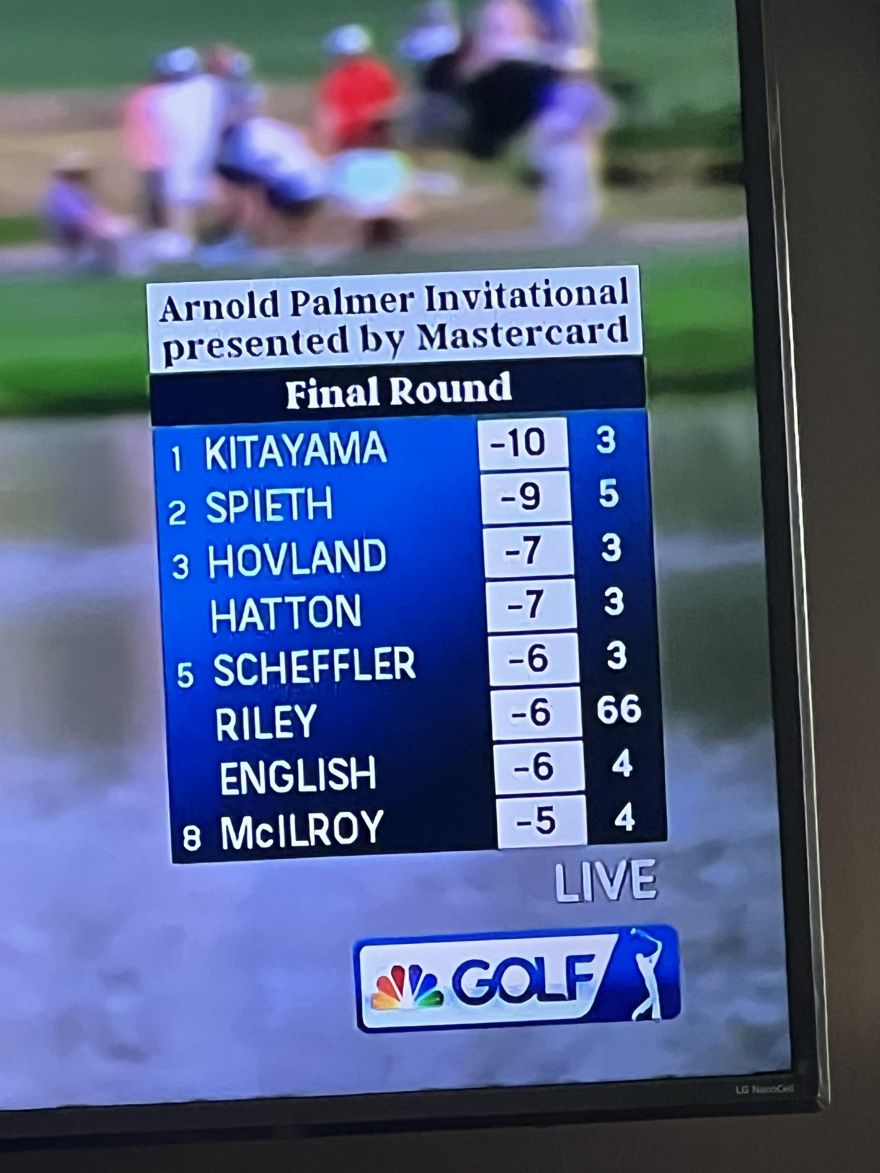 What Do The Numbers On The Right Mean FOGOLF FOLLOW GOLF