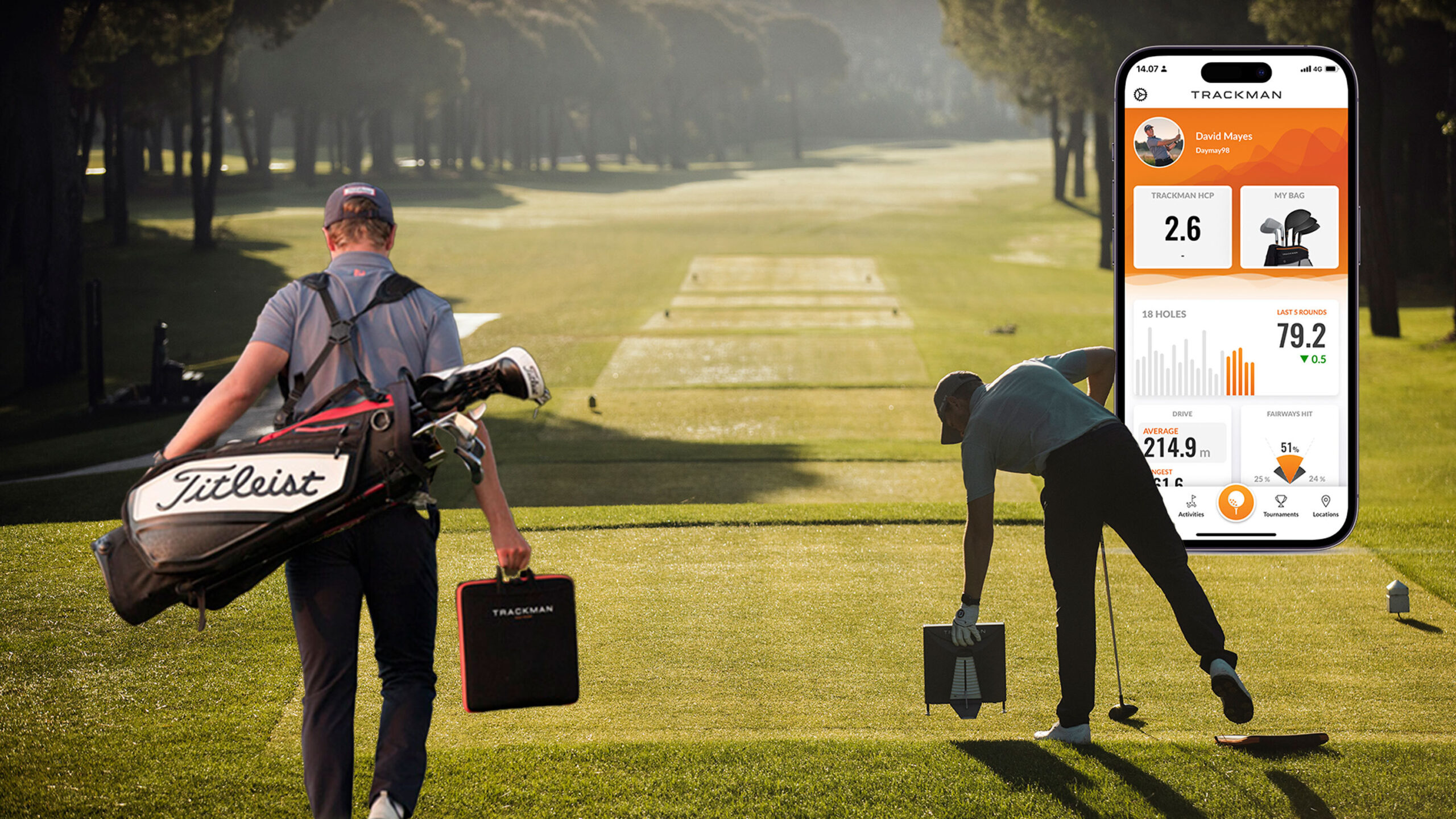 The Story Of Trackman And The Orange Launch Monitor - FOGOLF - FOLLOW GOLF