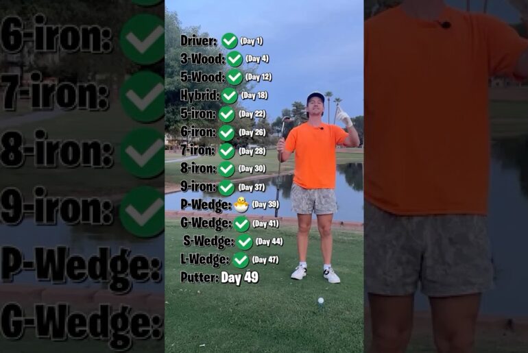 PING G440 vs G430 Irons Review - FOGOLF - FOLLOW GOLF